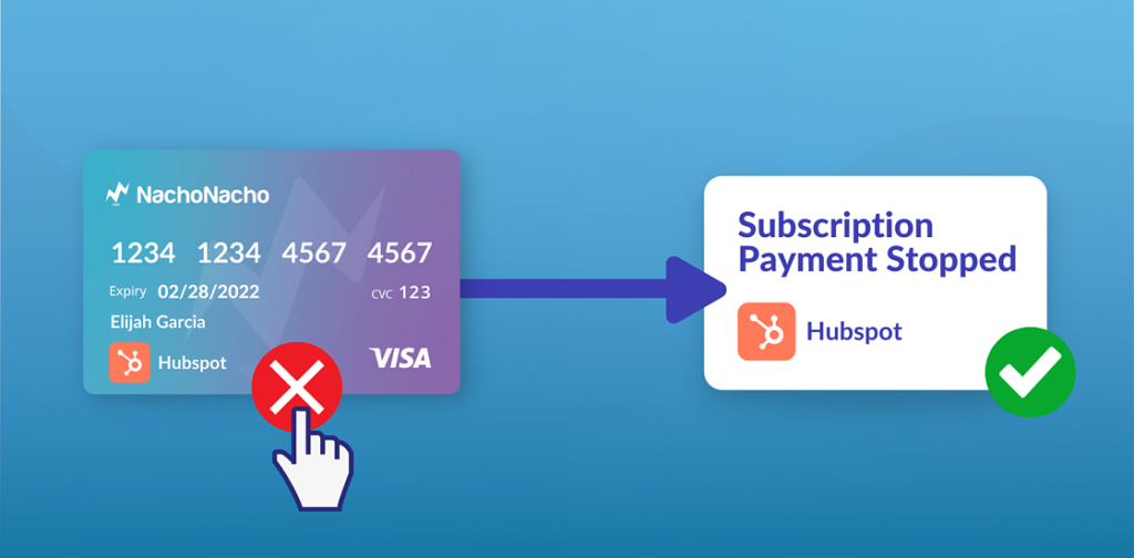 Do you have trouble canceling subscriptions? - Blog Nachonacho